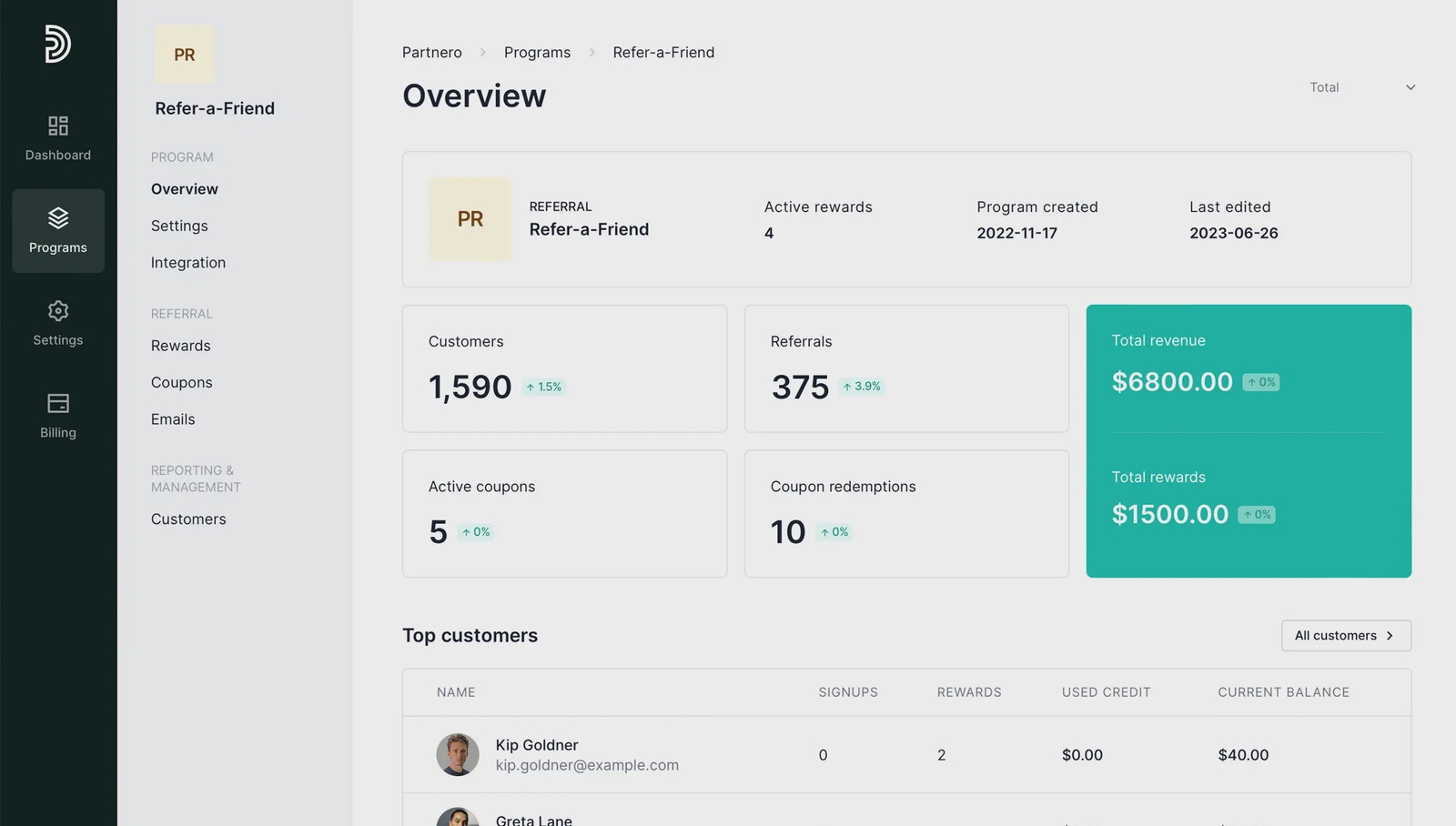 Referral Management Features | Partnero