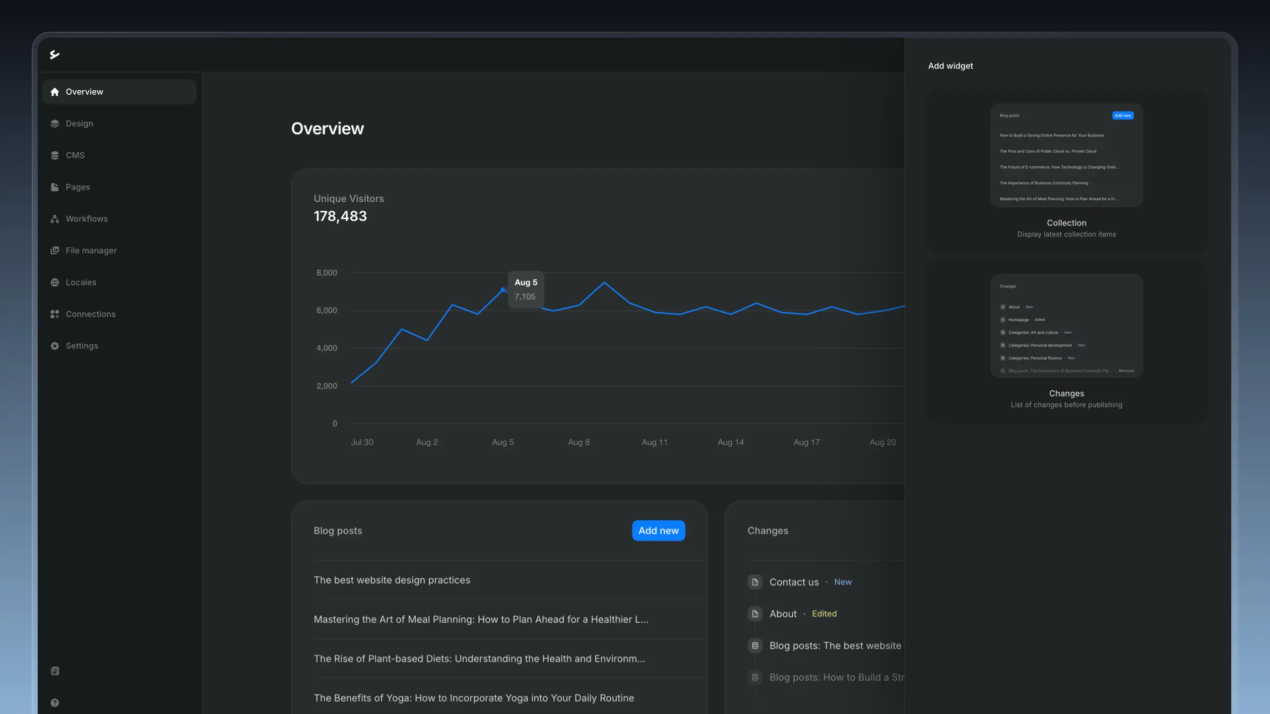 Overview Dashboard Widgets Ycode Updates