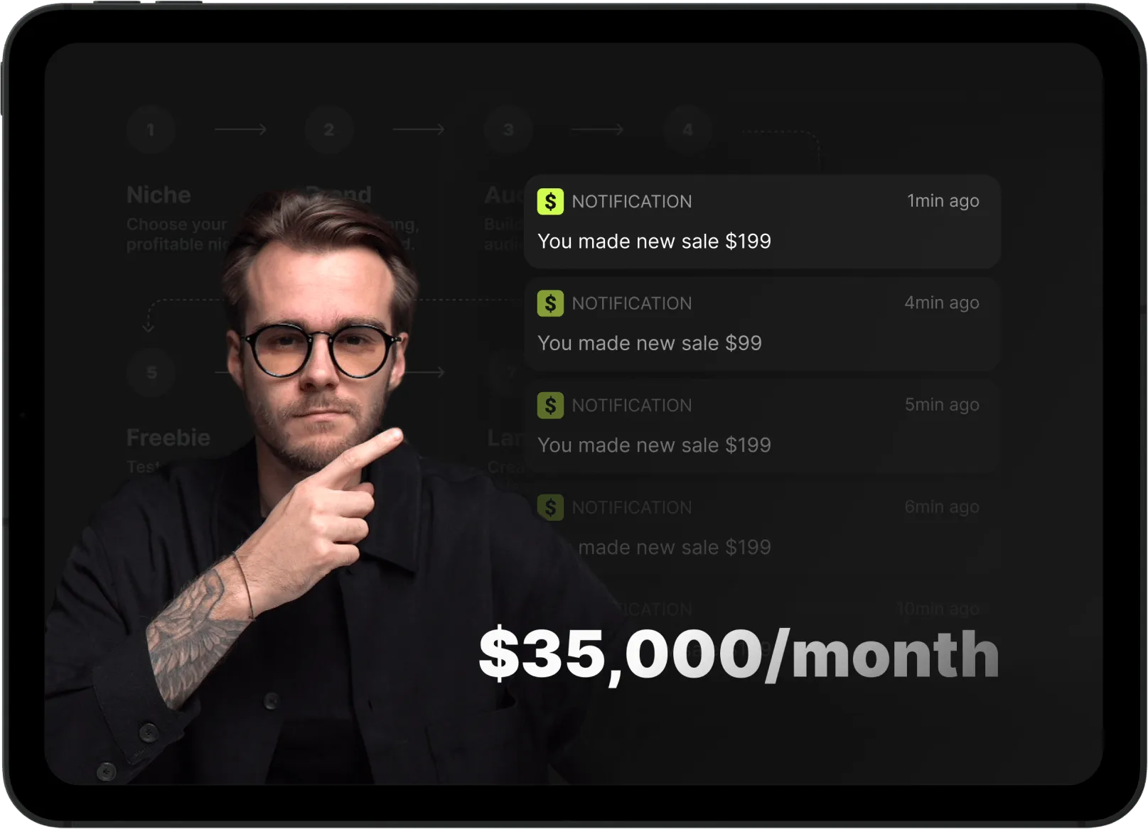 Signup - Create your Notion Creator Profile - Notions