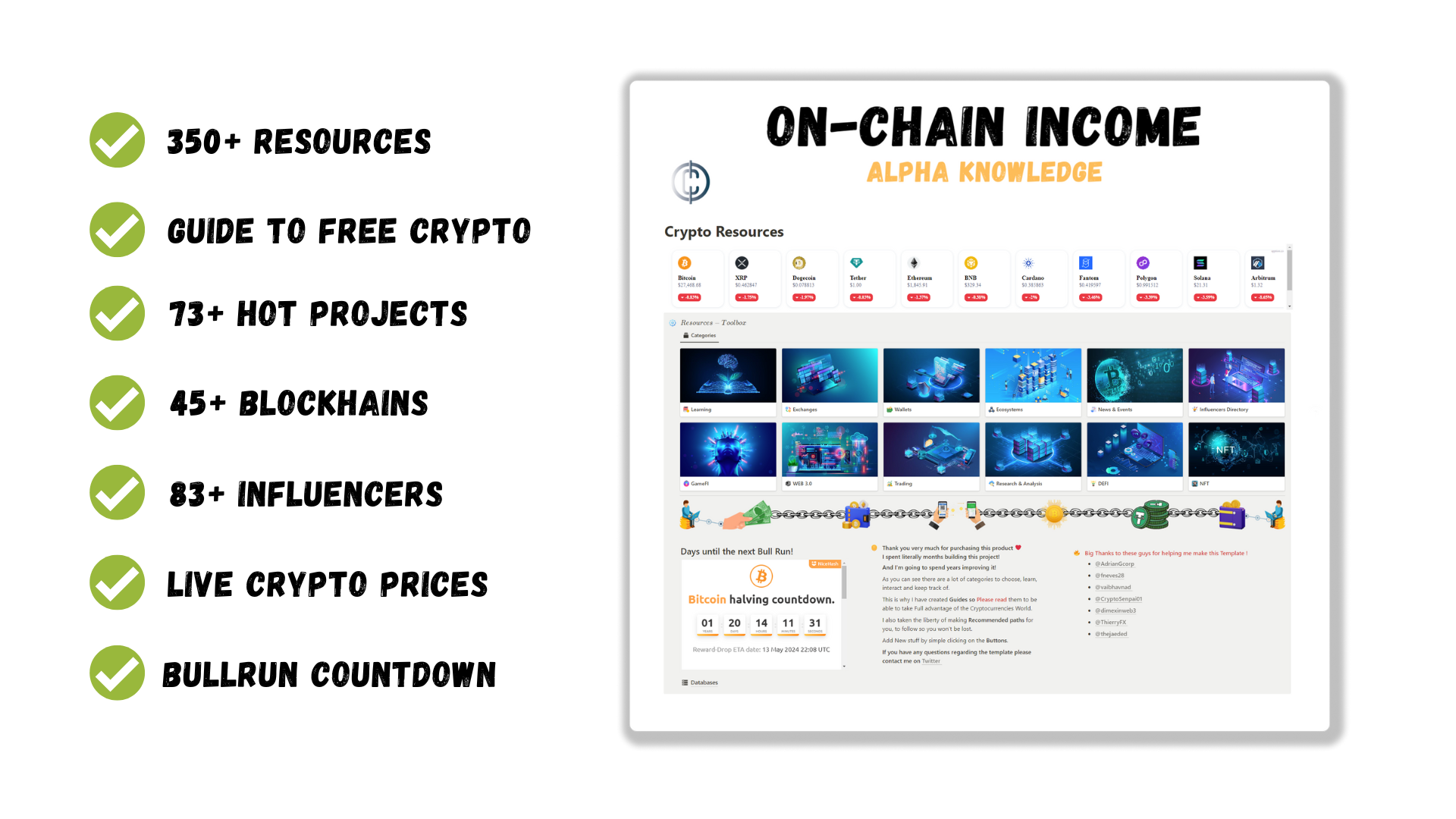 Notion Creators - Notions
