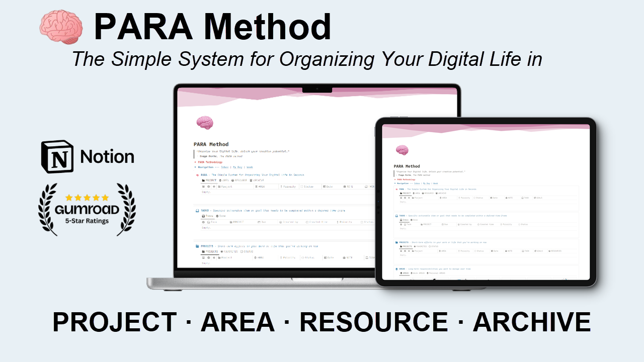 PARA Method - Productivity Template