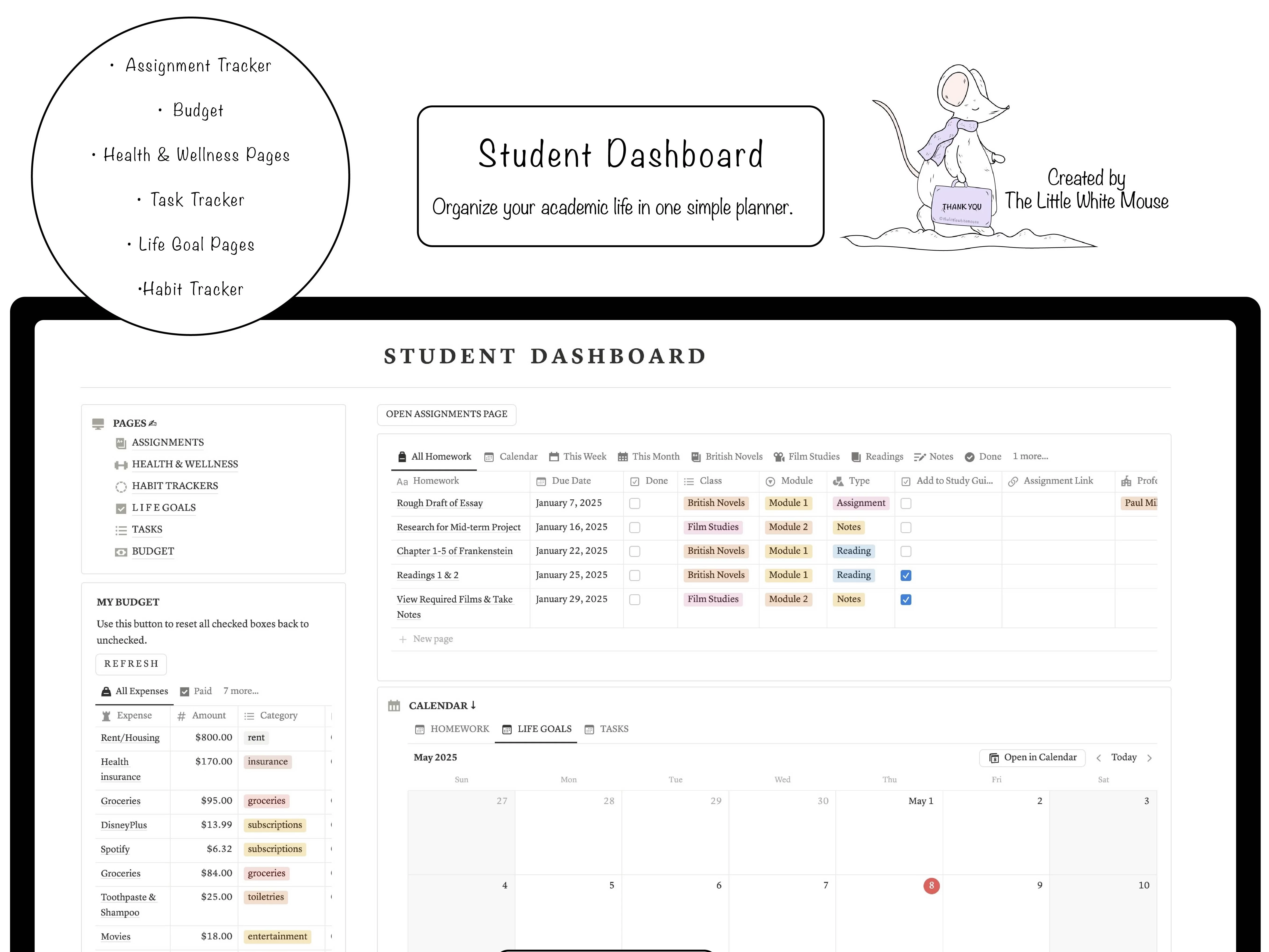 Student Dashboard | Academic Planner - Student Template