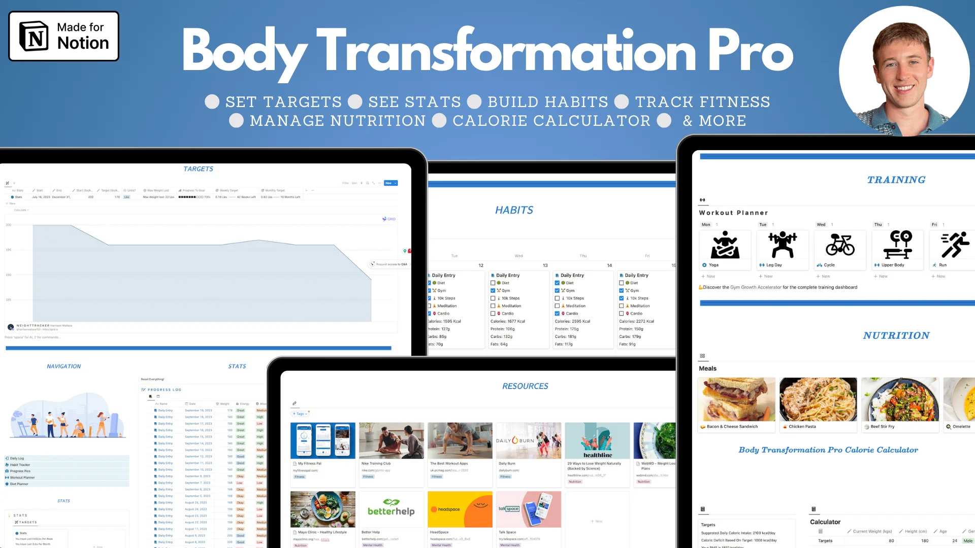 Body Transformation Pro - Personal Template