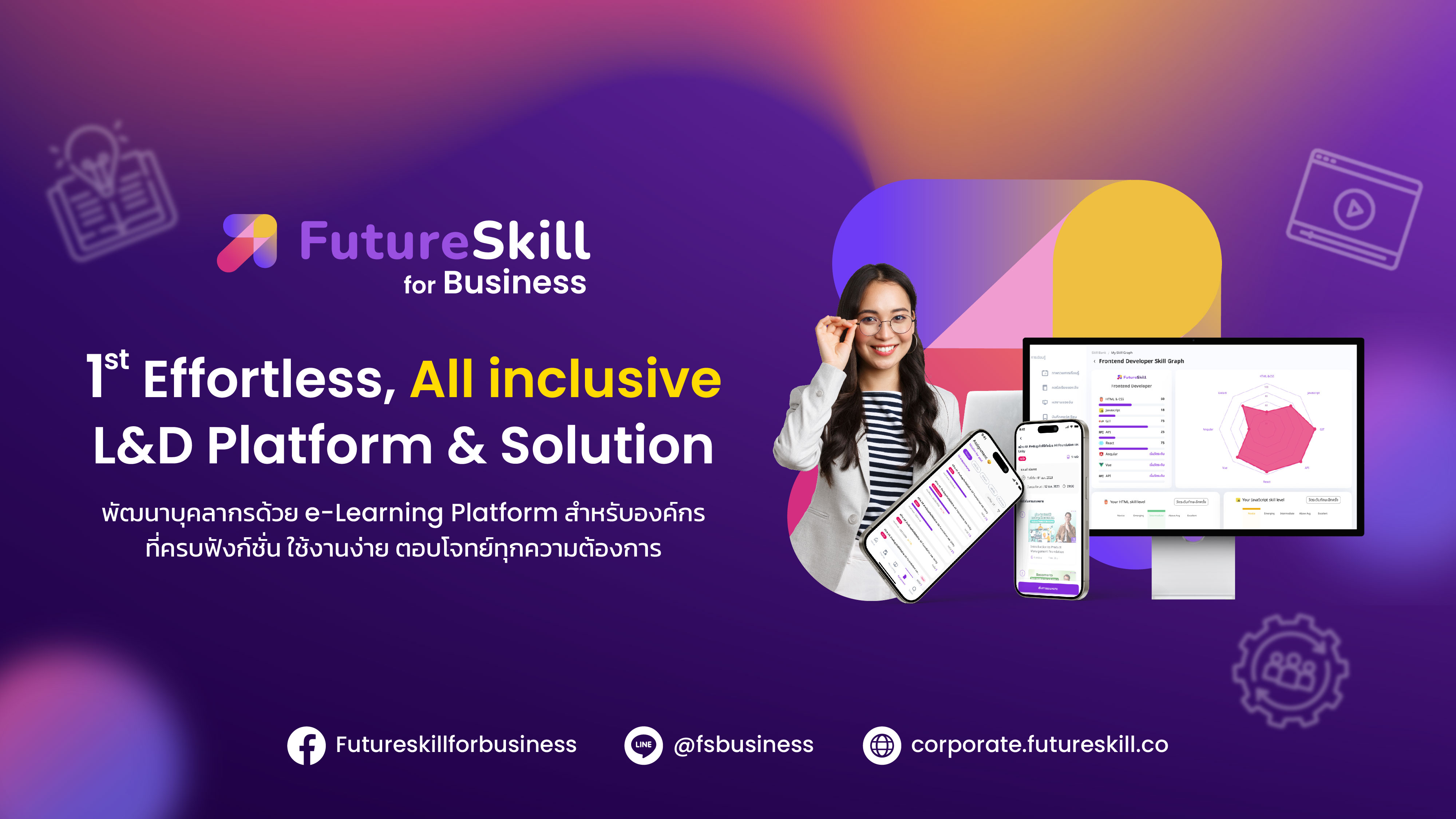 In-house Training จัดอบรมภายในองค์กรโดย FutureSkill